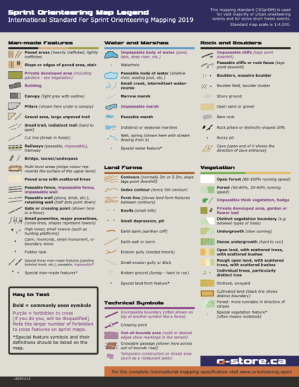 o-store.ca - O-Store Reference Guide Sets - updated Nov 2020!